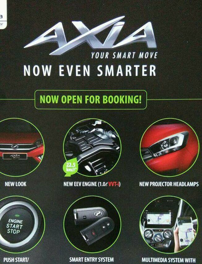 Leaked! Updated Perodua Axia specification sheet confirms key features ...
