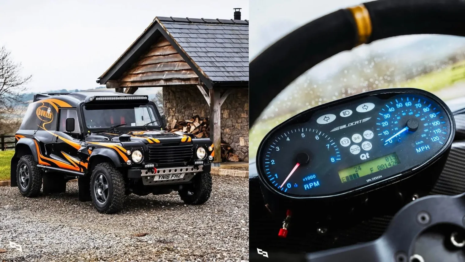 Bowler Wildcat 500DKR: The Off-Road Beast That Laughs At Limits ...